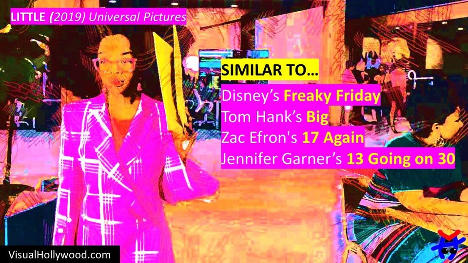 LITTLE (2019) Visual Review