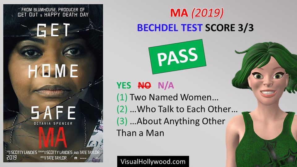 MA (2019) Visual Review