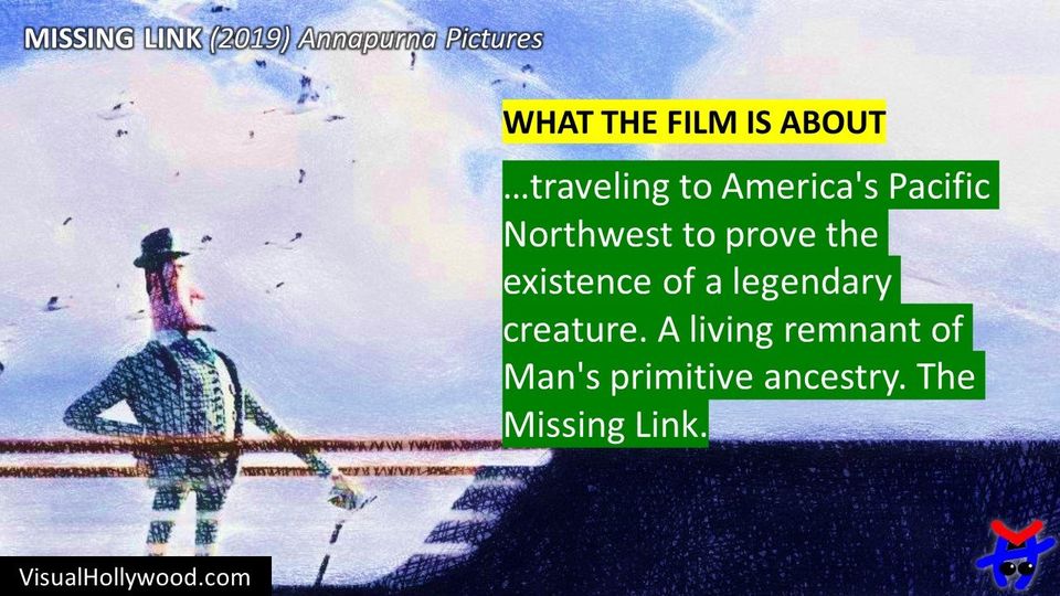 MISSING LINK (2019) Visual Review