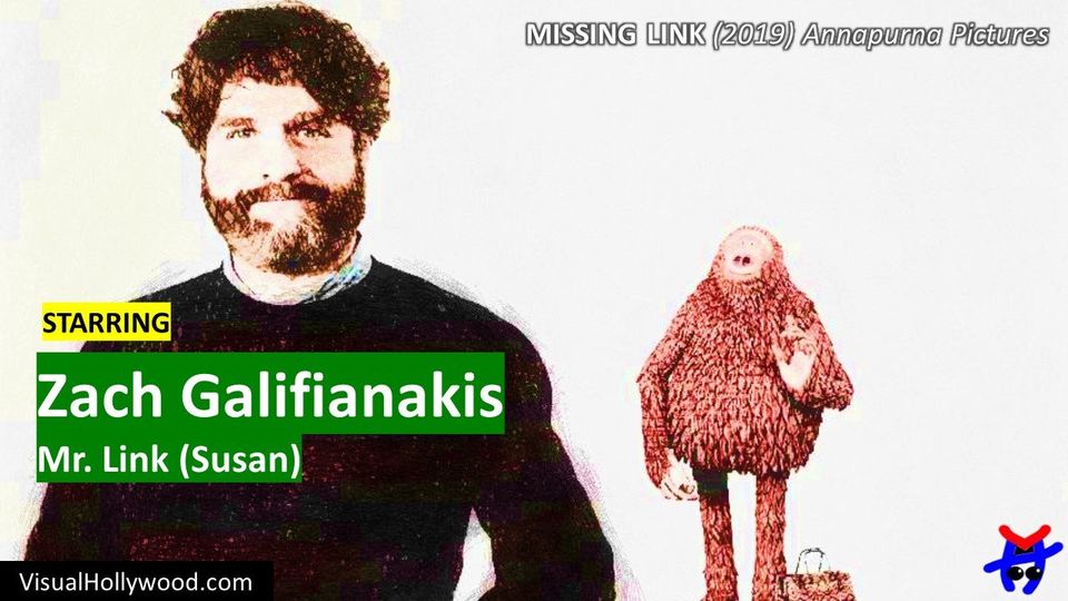 MISSING LINK (2019) Visual Review