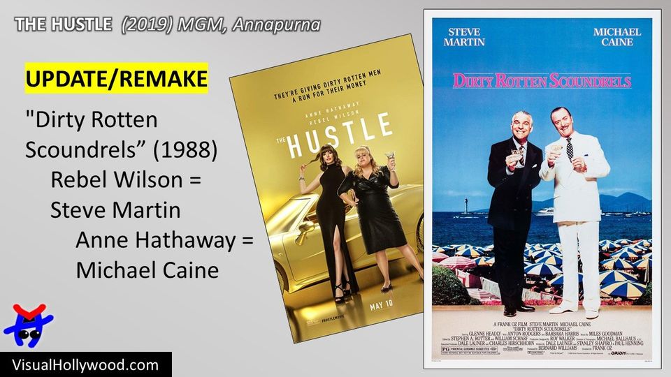 THE HUSTLE (2019) Visual Review