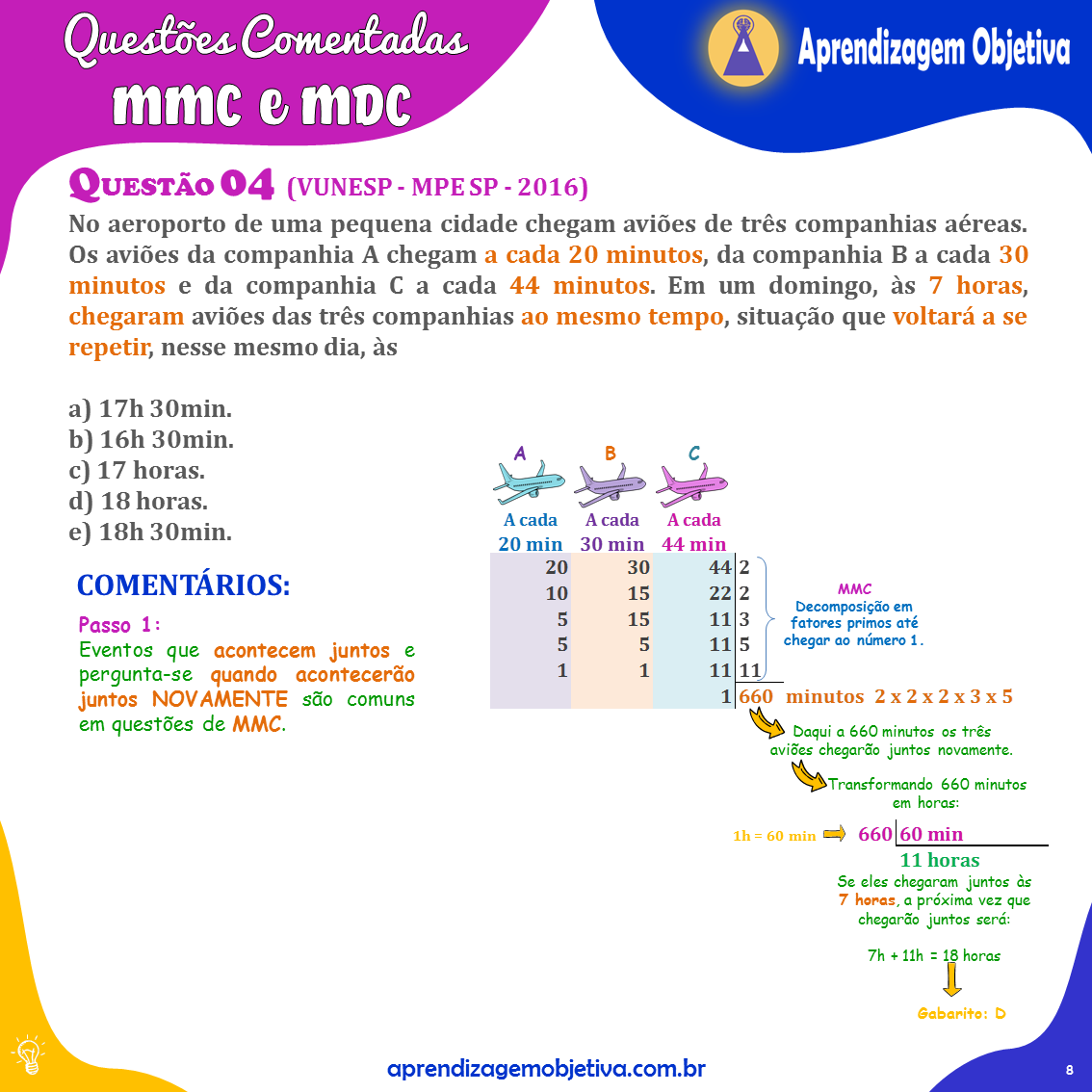 Só as mais cobradas - Questões comentadas de MMC e MDC