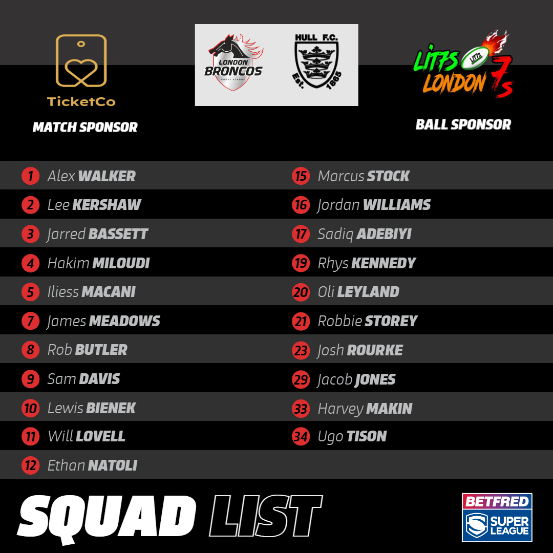 SQUAD ANNOUNCEMENT: 21-man squad named for visit of Hull FC