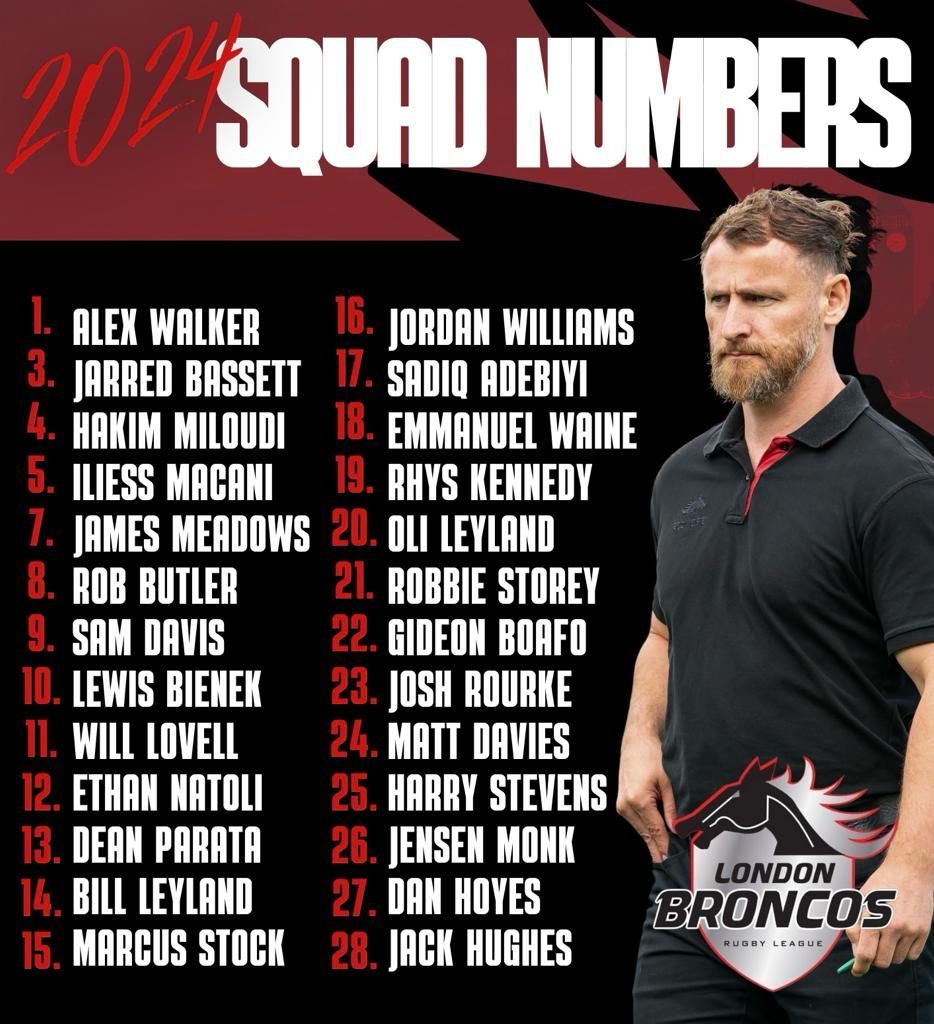 2024 London Broncos squad numbers!