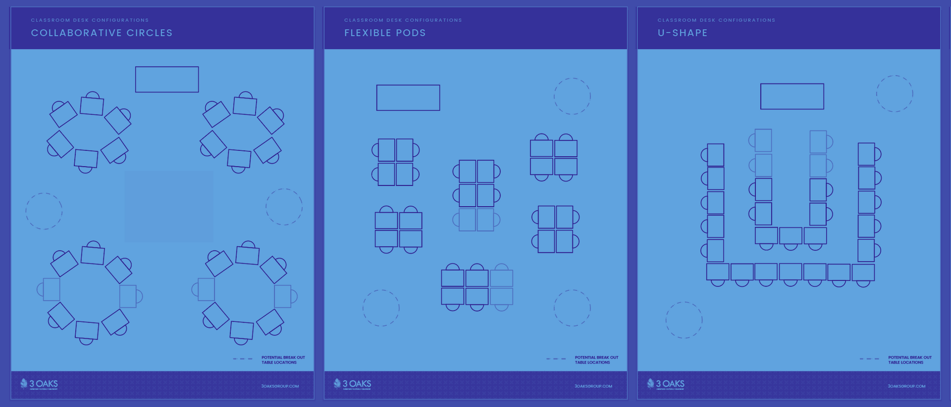 Refresh your classroom desk layouts to start the year with positive ...
