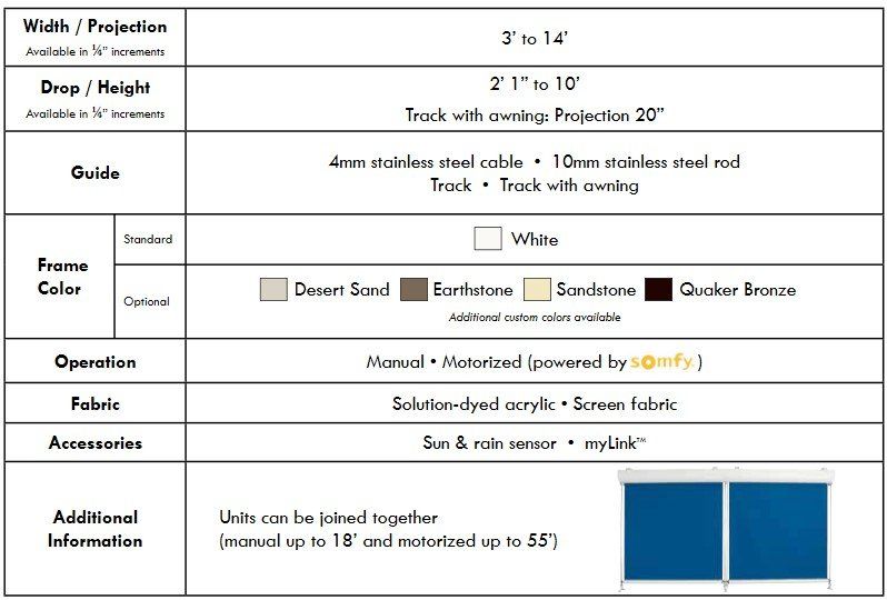 Custom Solar Shades by Betterliving Patio and Sunrooms of Pittsburgh