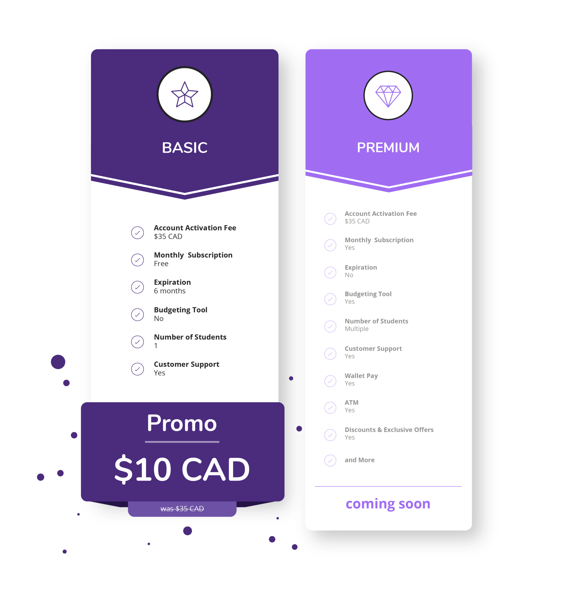 SideKick Card | New Arrivals