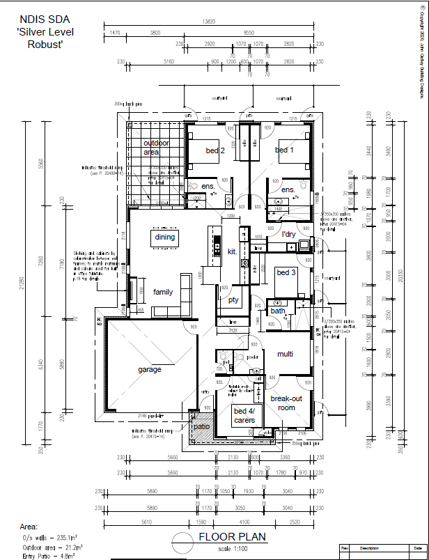 SDA Housing Investments - Build SDA House for Investors