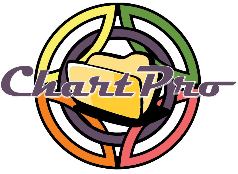 Practice Management Software for Integrative Practices