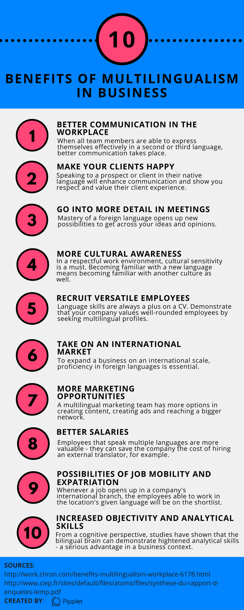 10 Benefits Of Multilingualism In Business Infographic