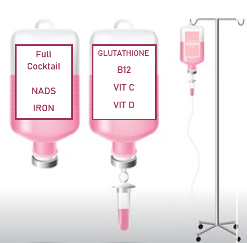 Medical Centre on the Gold Coast