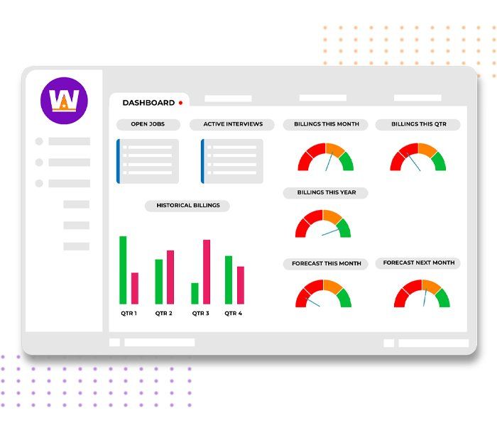 Recruitment CRM Australia | Recruit Wizard