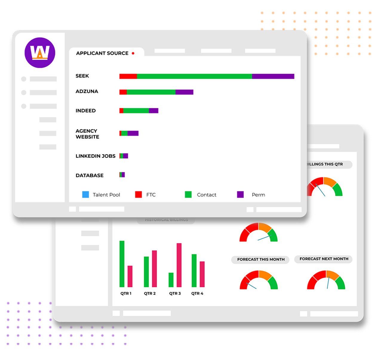 Recruitment CRM Australia | Recruit Wizard
