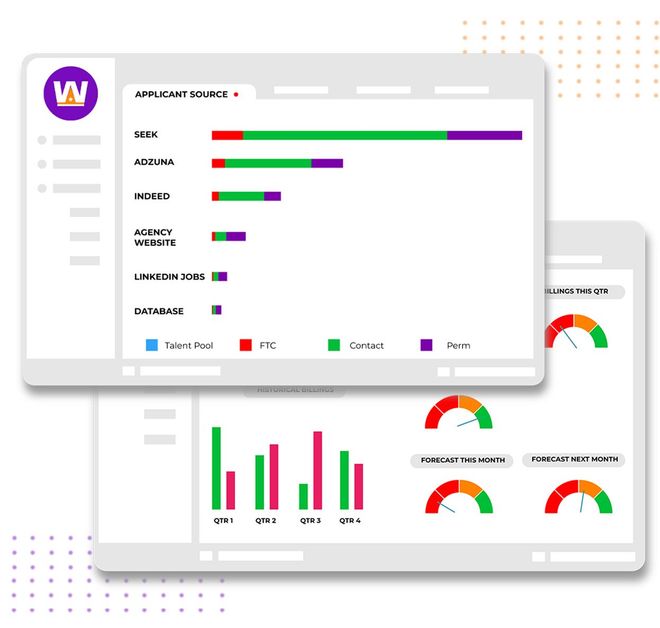 Recruitment CRM Australia | Recruit Wizard