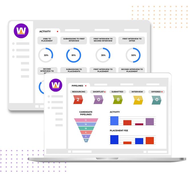 Recruitment CRM Australia | Recruit Wizard