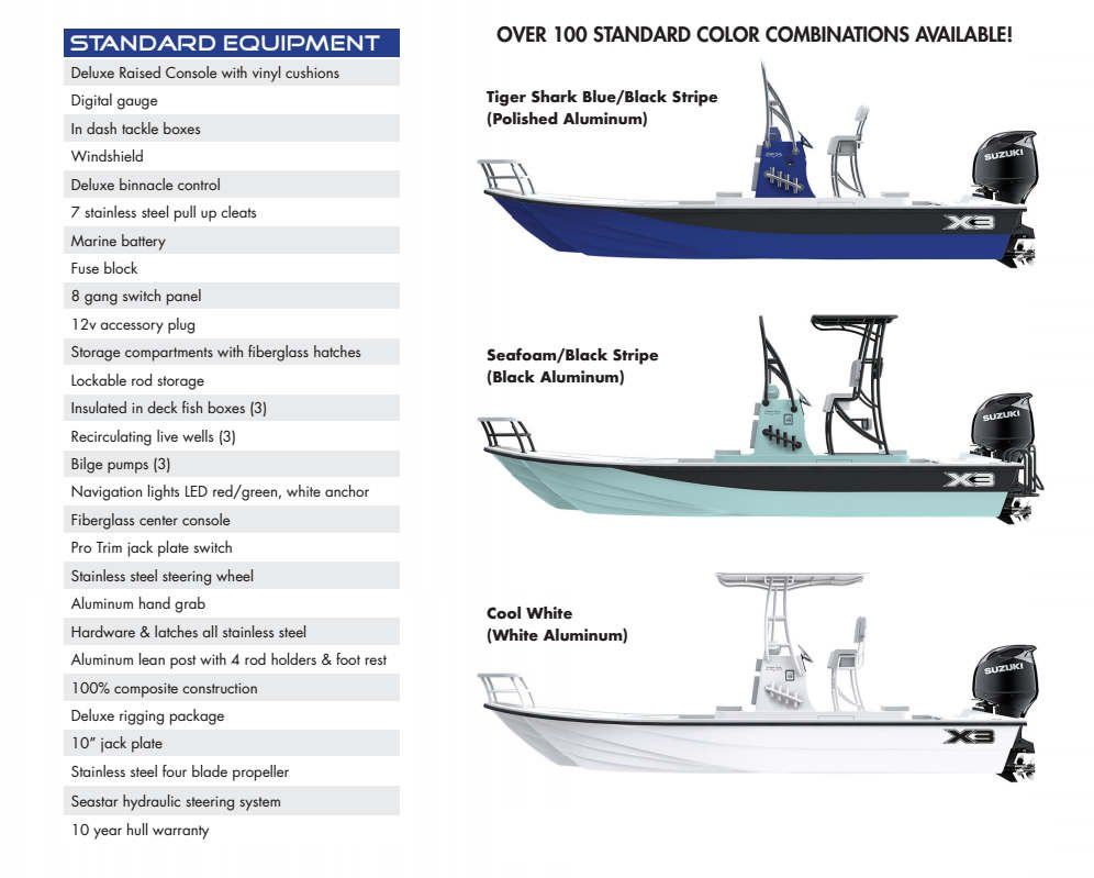 Shallow Sport Boats | Mayday Marine Services is an authorized dealer