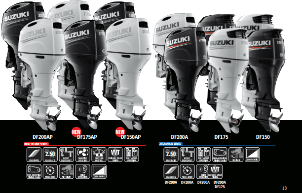 Suzuki Outboards Available Now at Mayday Marine Services in St. Petersburg, FL