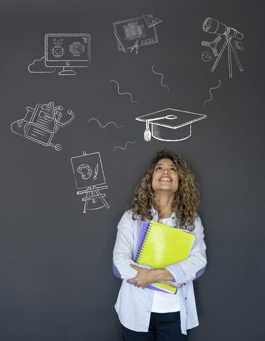 GRADE 9 SUBJECT CHOICES: WHY YOU SHOULD START CONSIDERING THEM NOW