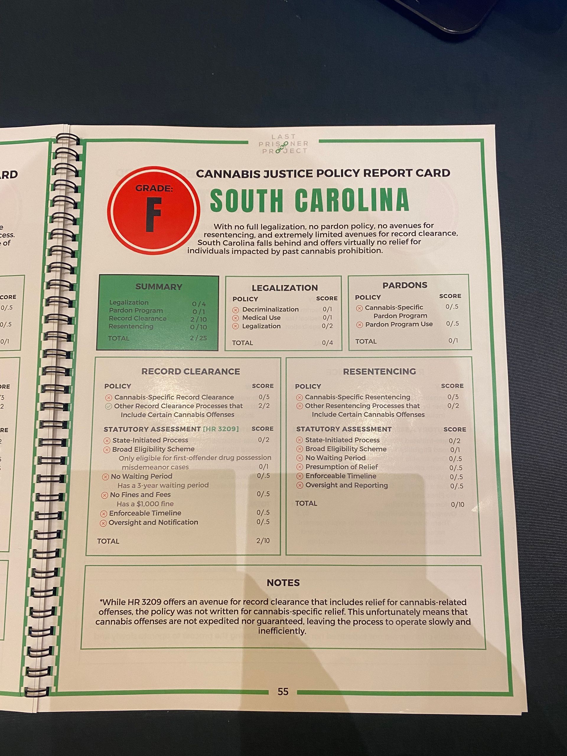 HOME [www.couragecentersc.org]