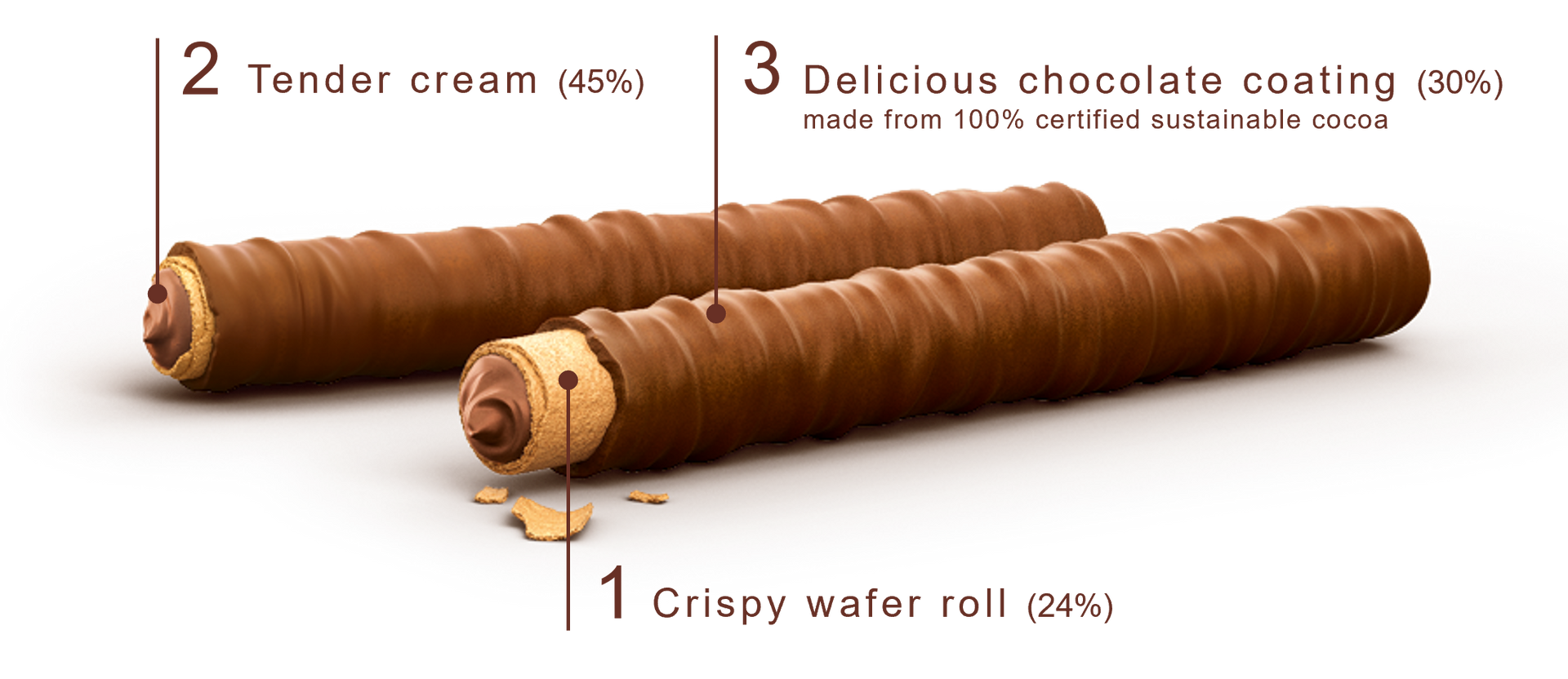 Enjoy Amicelli | Amicelli global