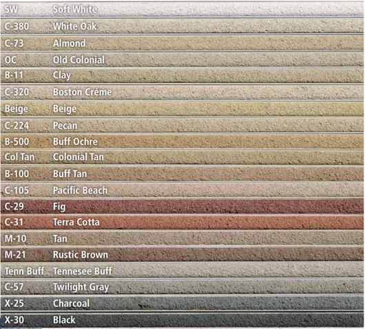 Masonry | Cincinnati, OH| Western Hills Builder's Supply