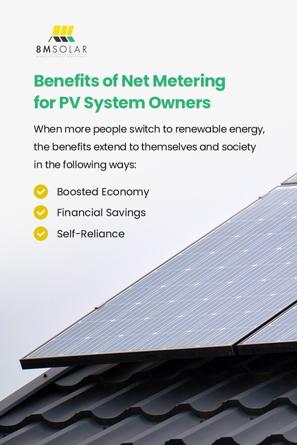 What Is Net Metering? How Does it Work? | 8MSolar