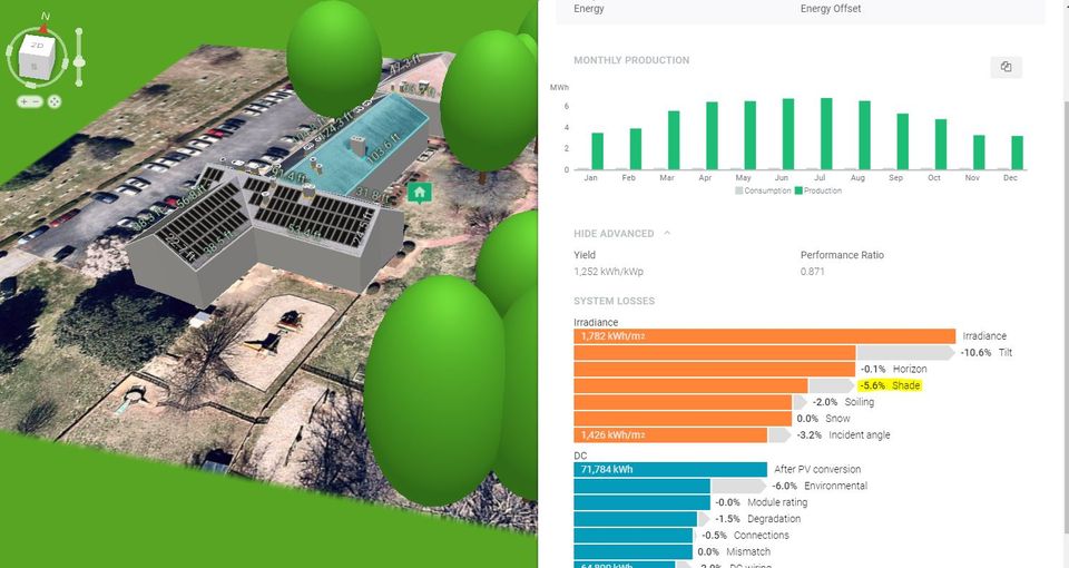 How do trees and shading affect solar panel power production | 8MSolar