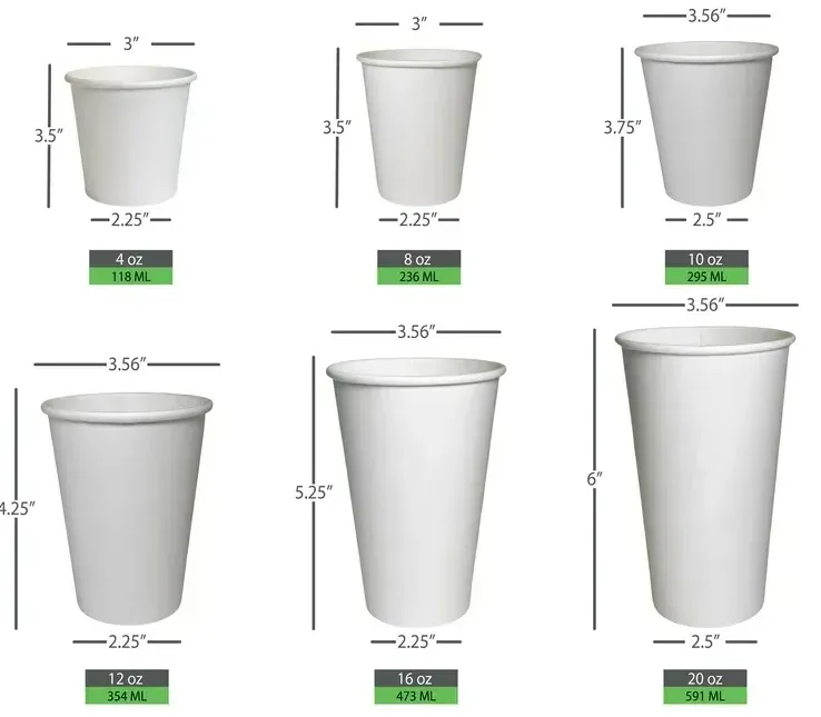 Affordable Custom Disposable Cups for Your Business