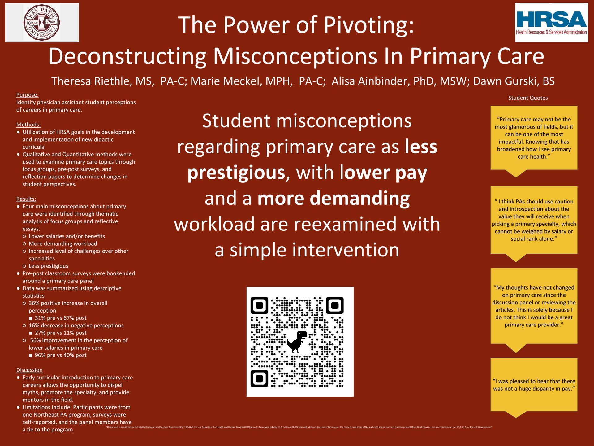 Evaluation Findings Shared at Recent Conference