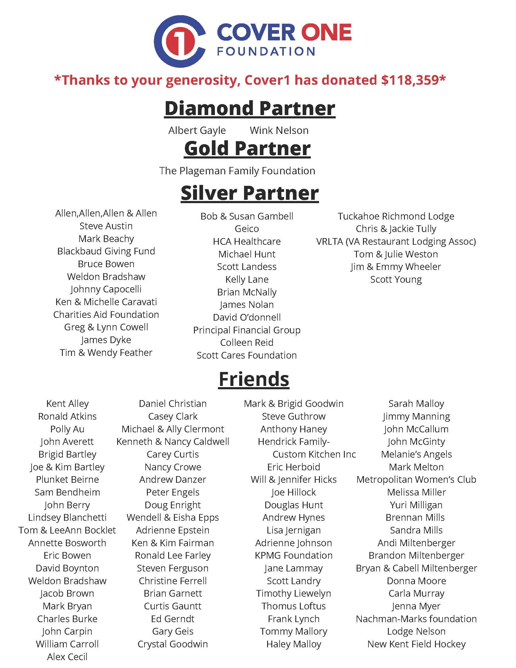 Cover One Foundation | Supporting Underserved Athletes