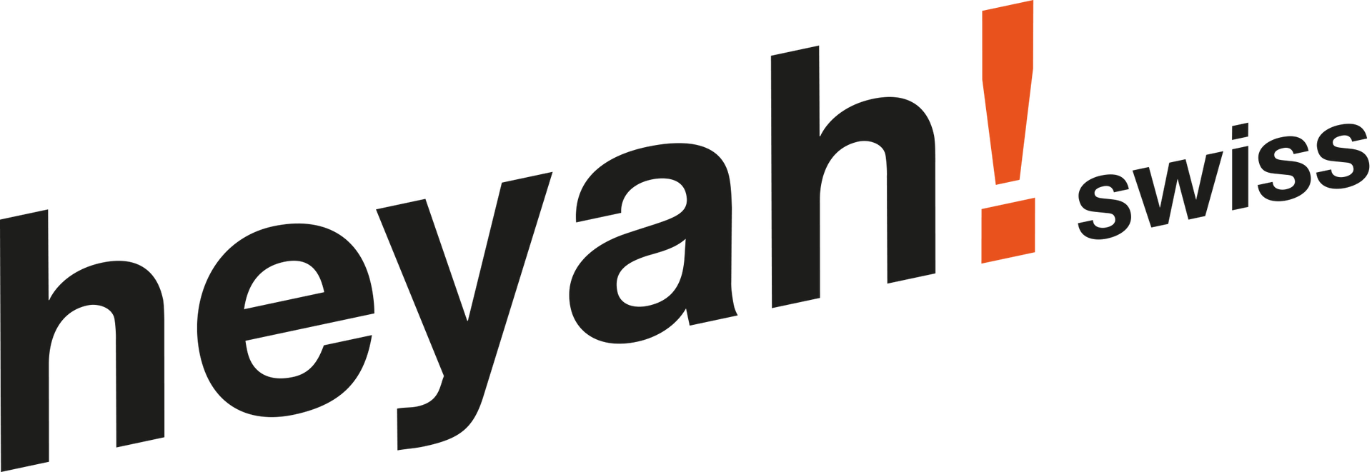 Verkaufstrainings mit Schauspielern auf der Verkaufsbühne