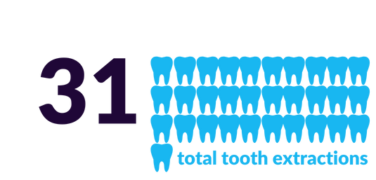 Te Tara o Te Whai - Hauraki Locality Development