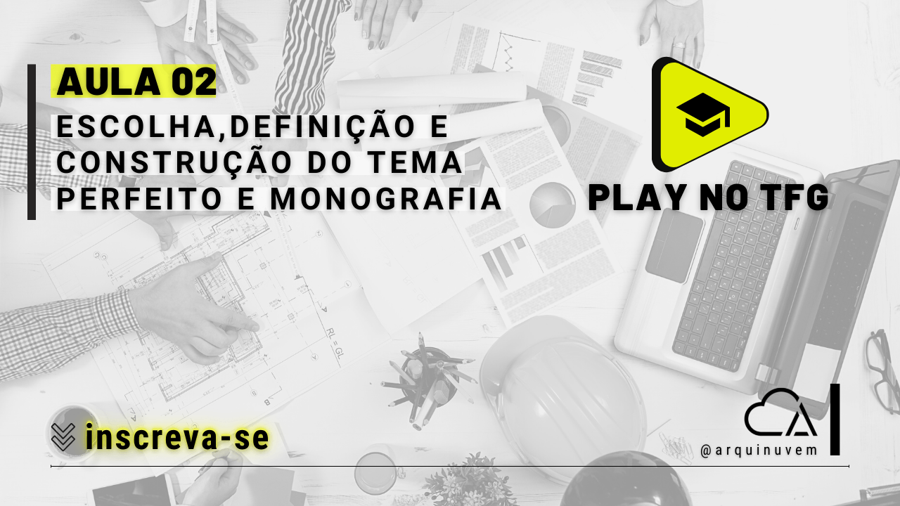 Painel de Aulas - Play no TFG