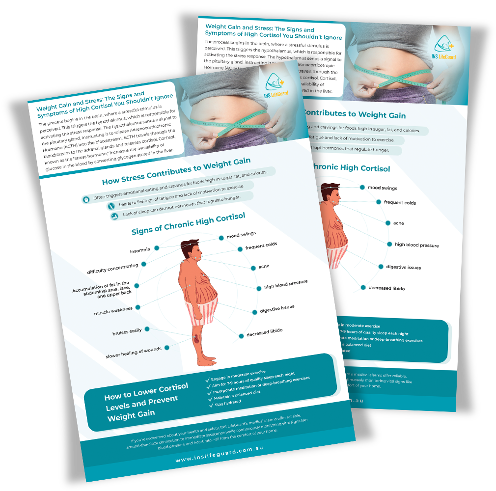 How Chronic Stress & Elevated Cortisol Levels Lead to Weight Gain