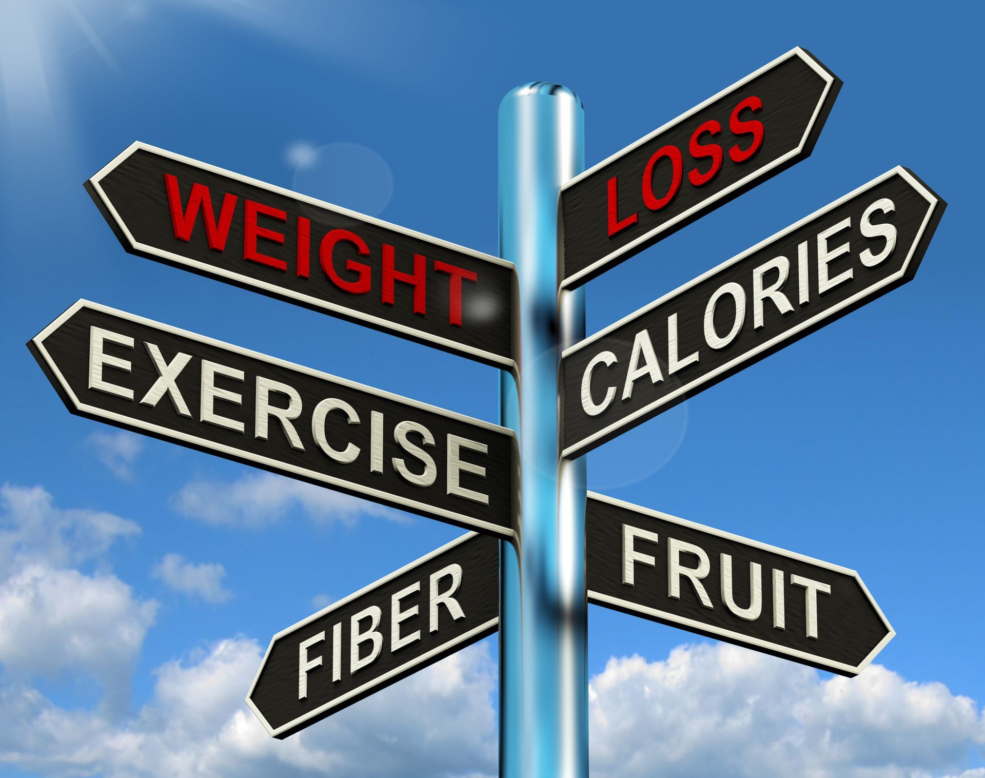 Weight Loss Tips Anyone Can Benefit From
