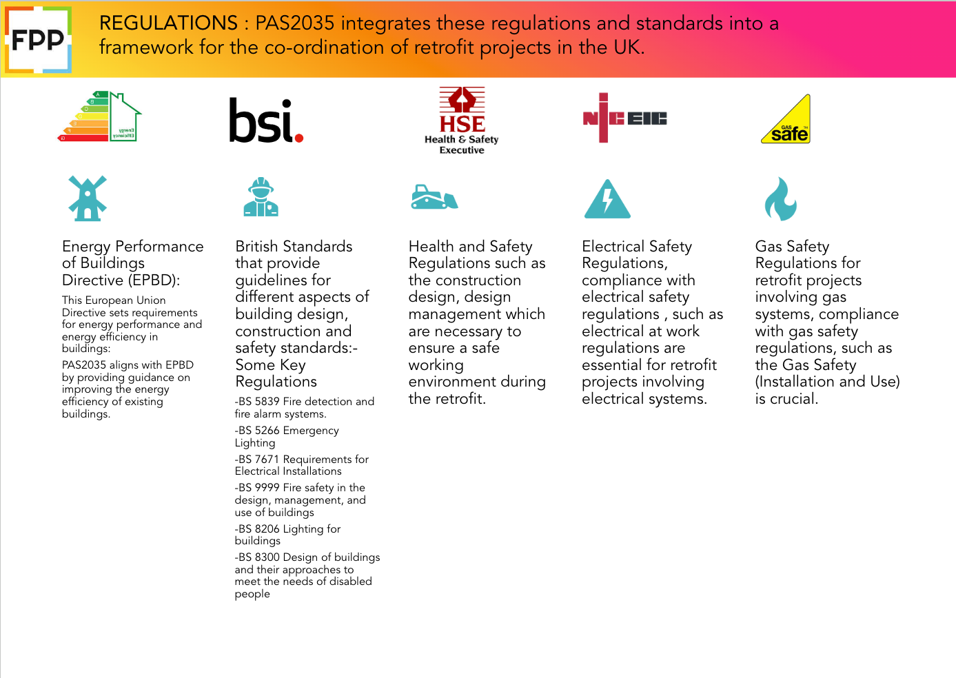 Home [www.fppbenefitsgroup.co.uk]