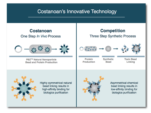 visualization tools in data science