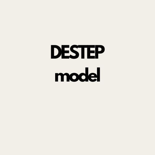 DESTEP model uitleg | template | voorbeeld