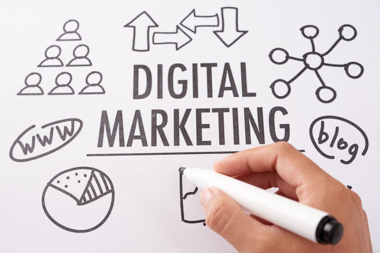 Ingin Tingkatkan Penjualan? Digital Marketing adalah Jawabannya!