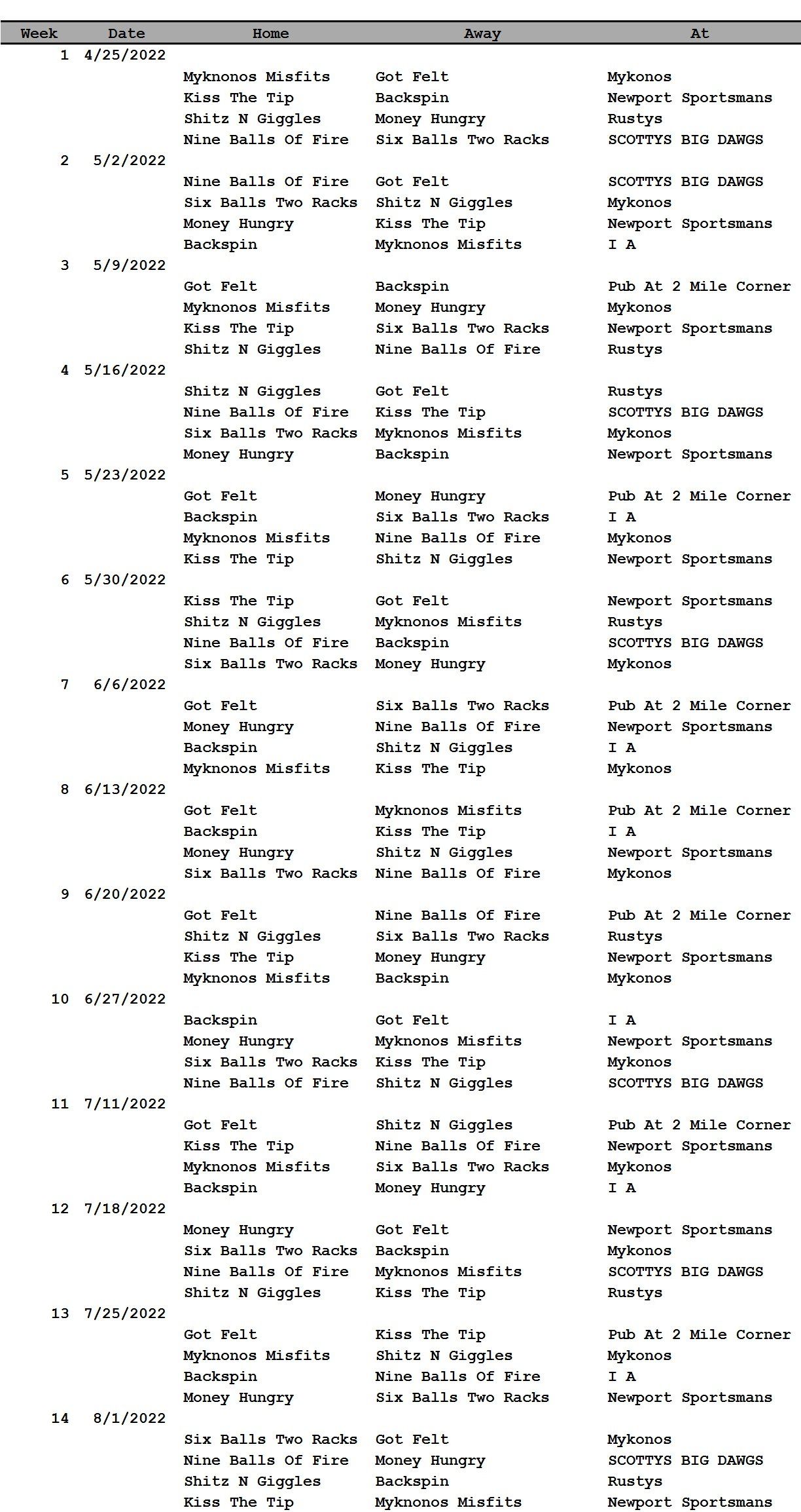 Machines, Vending Machines- Rhode IslandMassachusetts