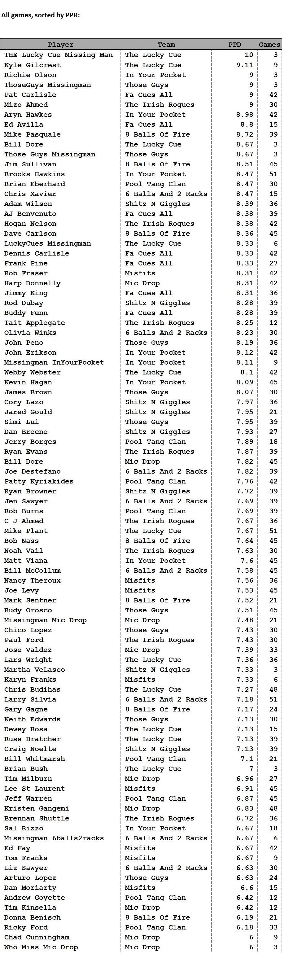 Machines, Vending Machines- Rhode IslandMassachusetts