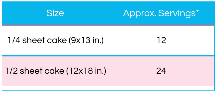 Sheet Cake Sizes And Servings Chart - Infoupdate.org