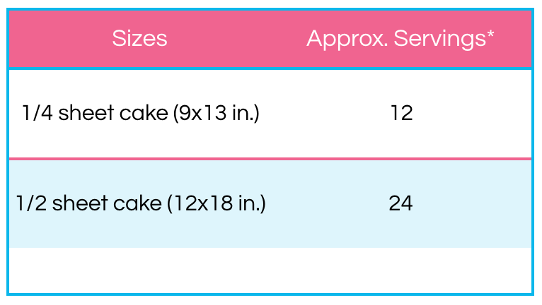 Wedding cake servings chart 60 photos - Astyledwedding.com