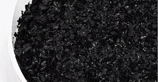 Humate Testing | TPS Lab