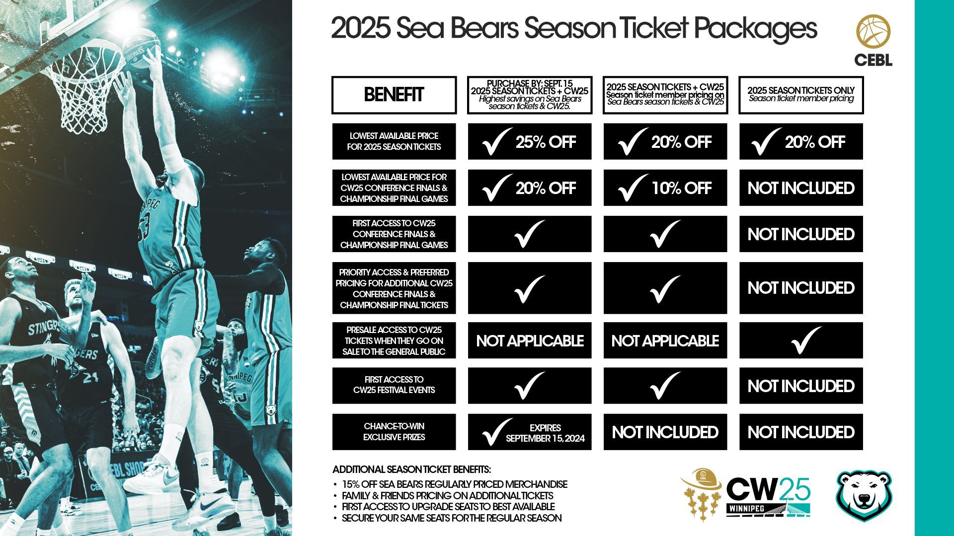 Tickets - Buy Winnipeg Sea Bears Tickets - CEBL