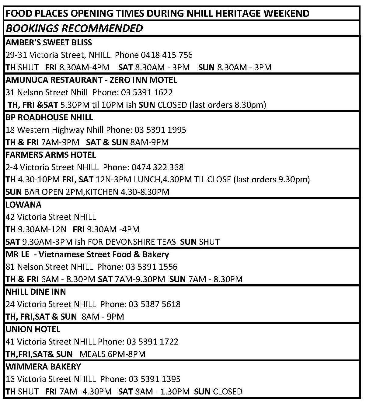 Nhill Aviation Heritage Centre