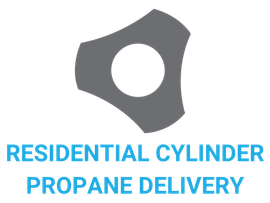 Contact KC Propane