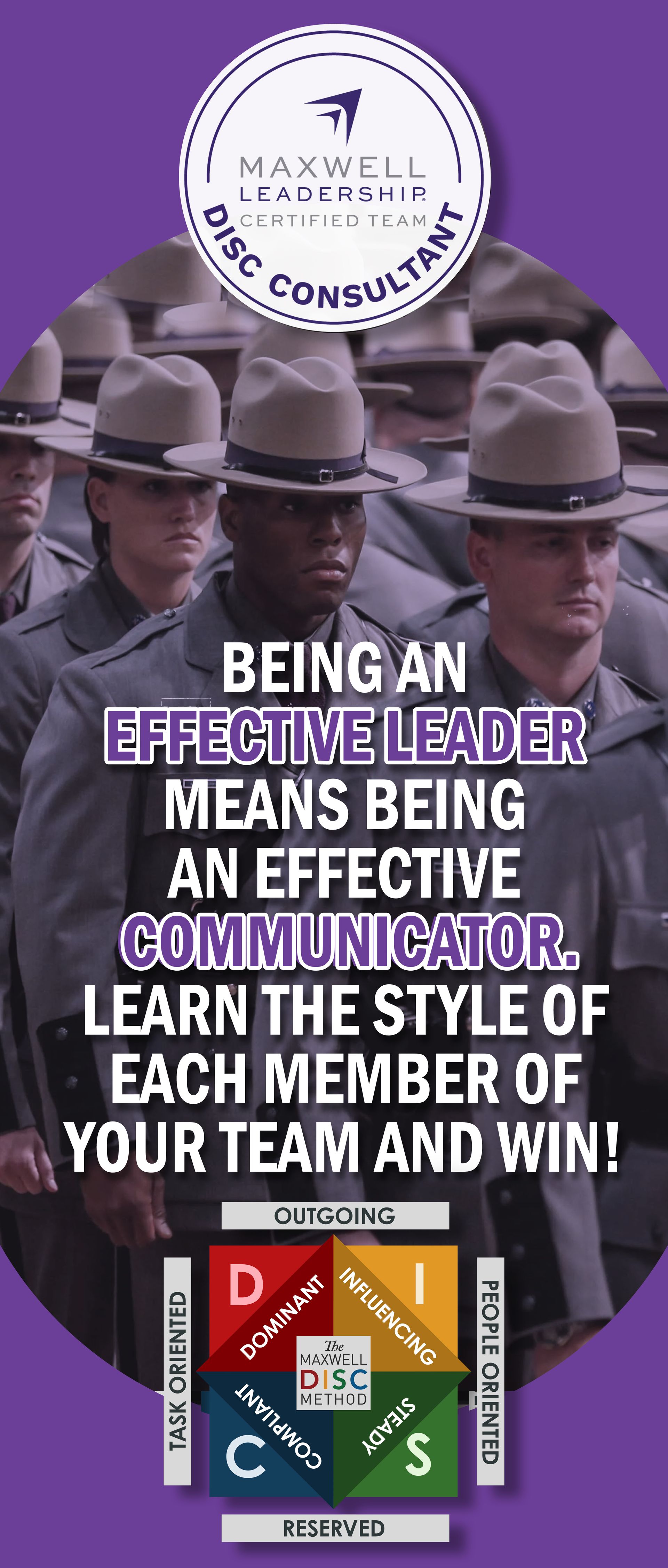 DISC Model Of Human Behavior | Gain Insights