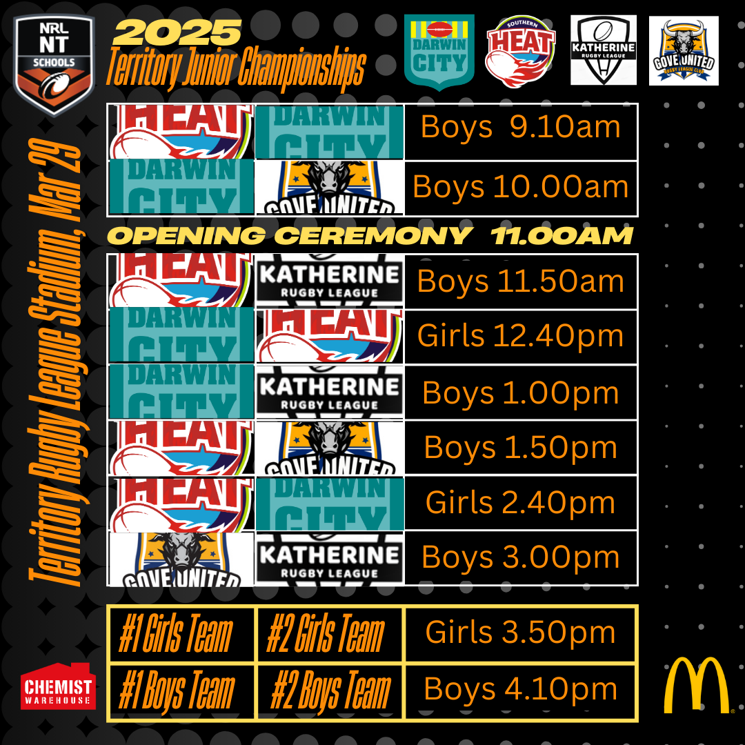 2025 Territory Junior Championships DRAW Released