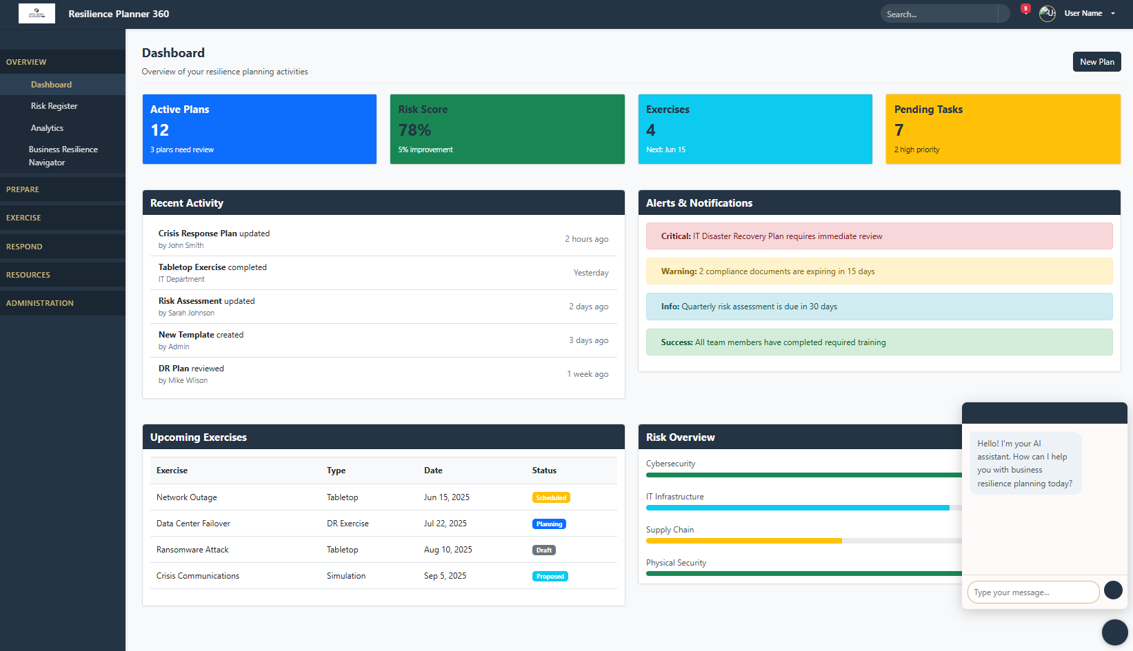 Resilience Planner 360 | PAI Consulting